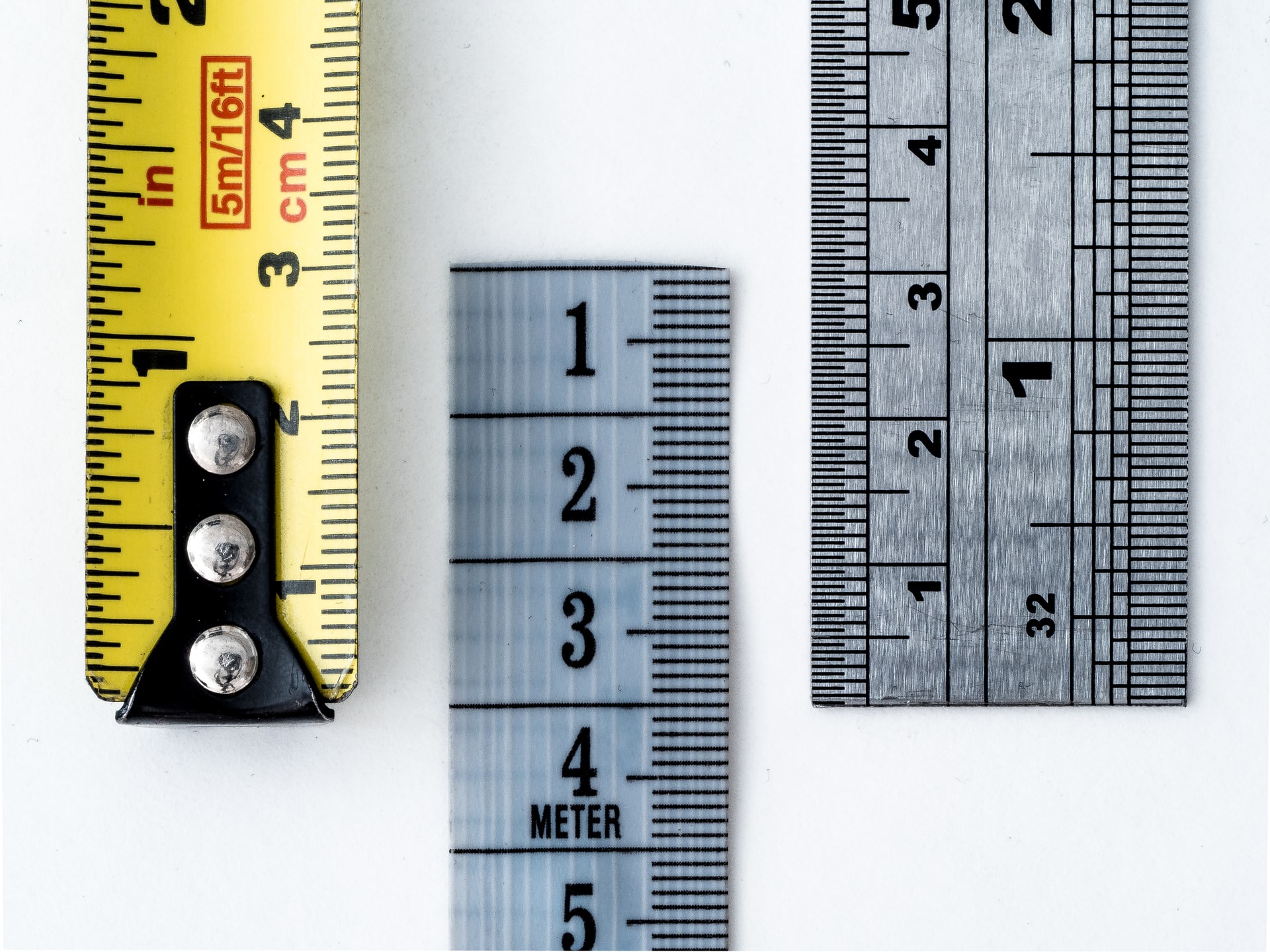 How To Measure The Quality Of Your Software