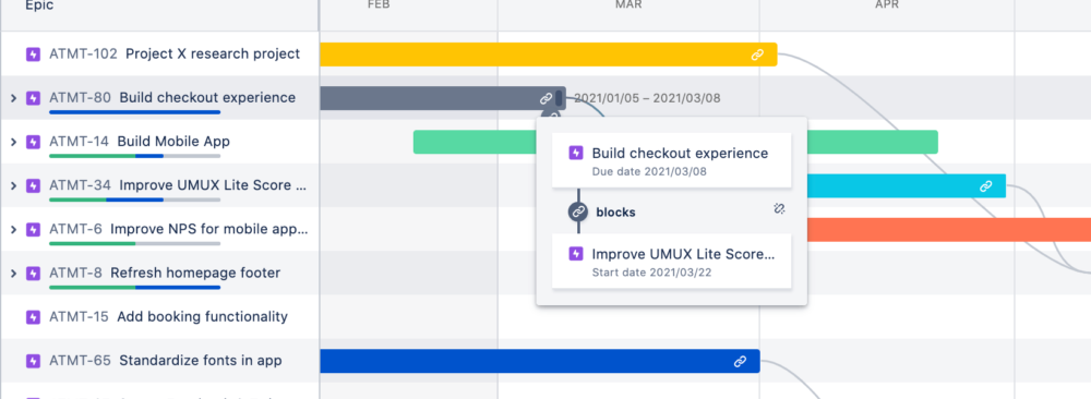 How To Create A Roadmap In Jira Sharkbyte